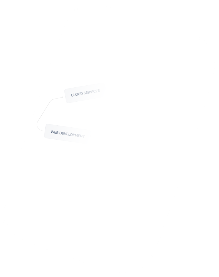 Reliable IT Solution Services in Riyadh & Across KSA